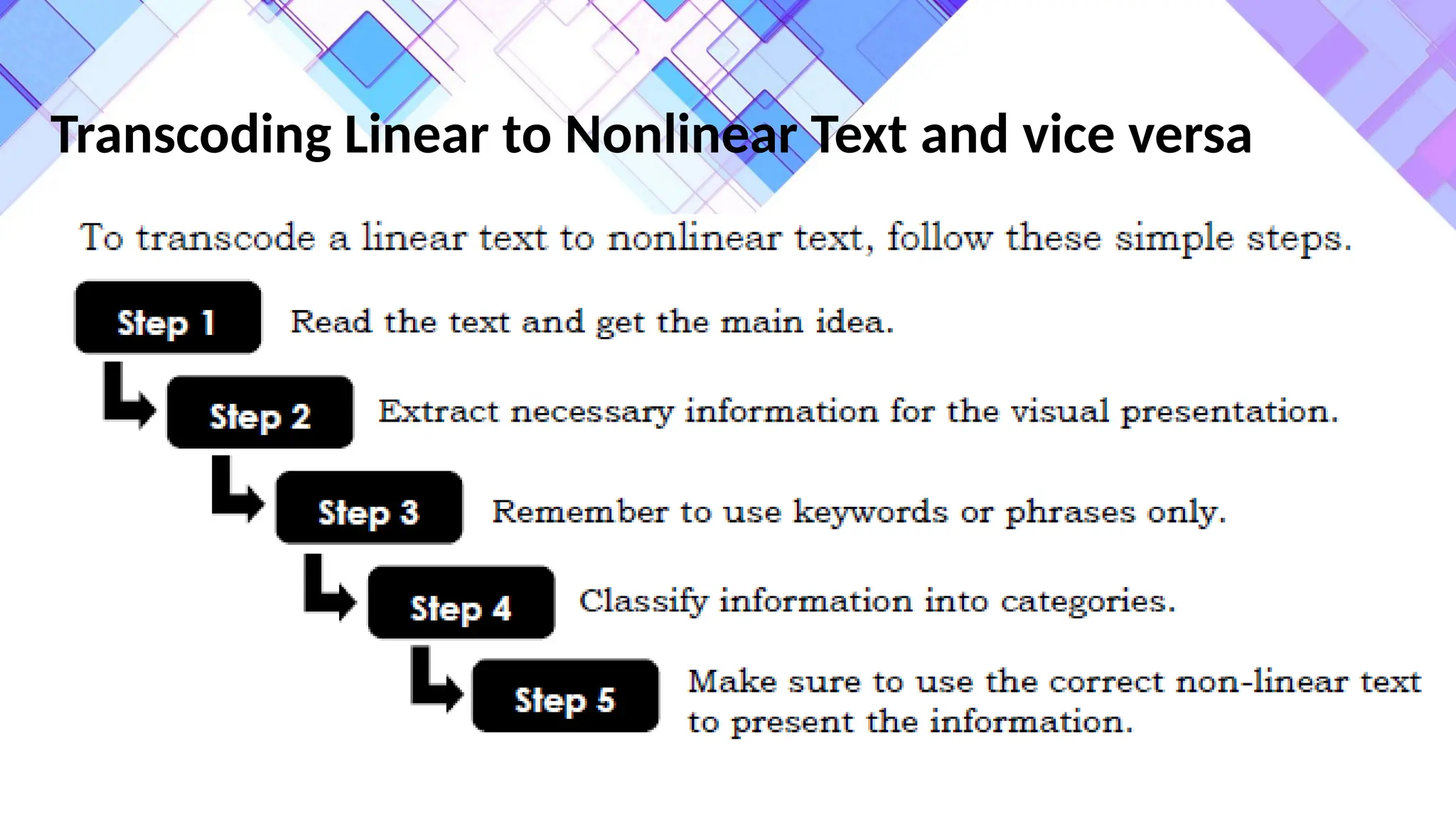534345679-English-10-L2-Textual-Aids-Linear-and-Non-Linear.pptx