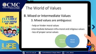 Chapter-1. The Nature and essense of values in education | PPTX
