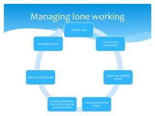 Presentation v3 | PPT