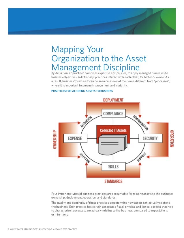 Making Every Asset Count - A Lean IT Best Practice