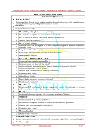 Procedure for Hazard Identification and Risk Assessment in Wastewater ...