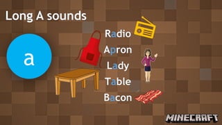 534591566-Long-and-Short-Vowel-Sounds.pptx