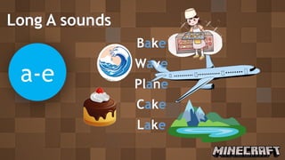 534591566-Long-and-Short-Vowel-Sounds.pptx