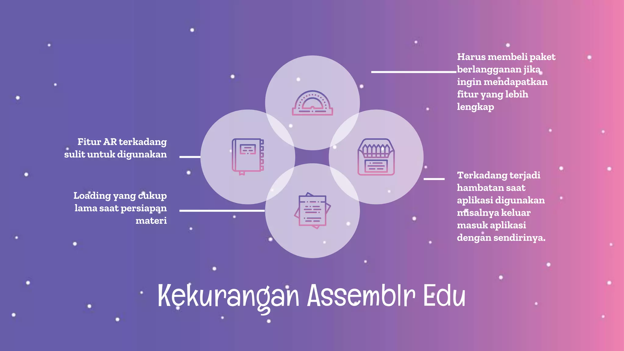 534607489-Assemblr-Edu.pptx