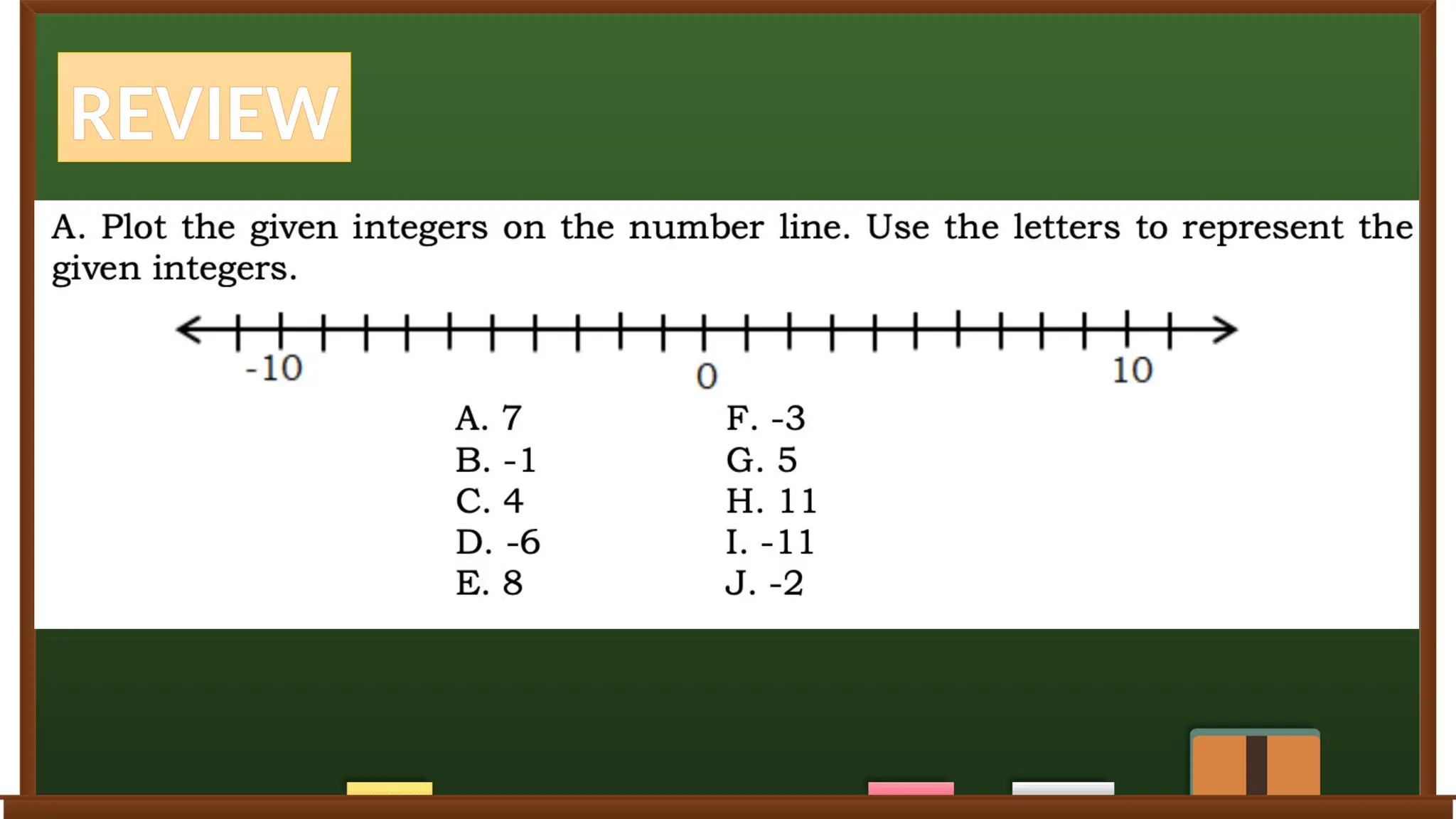 powerpoint presentation MATATAG Curriculum pptx | PPTX