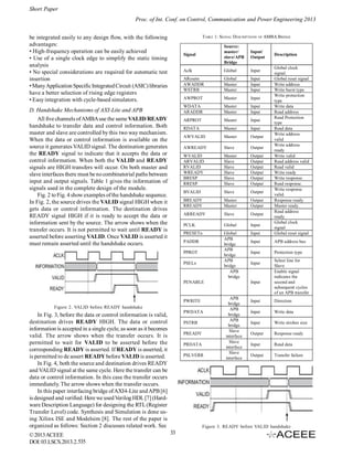 Design and Analysis of Xilinx Verified AMBA Bridge for SoC Systems | PDF
