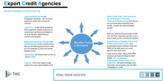 Funding Presentation - Final | PDF
