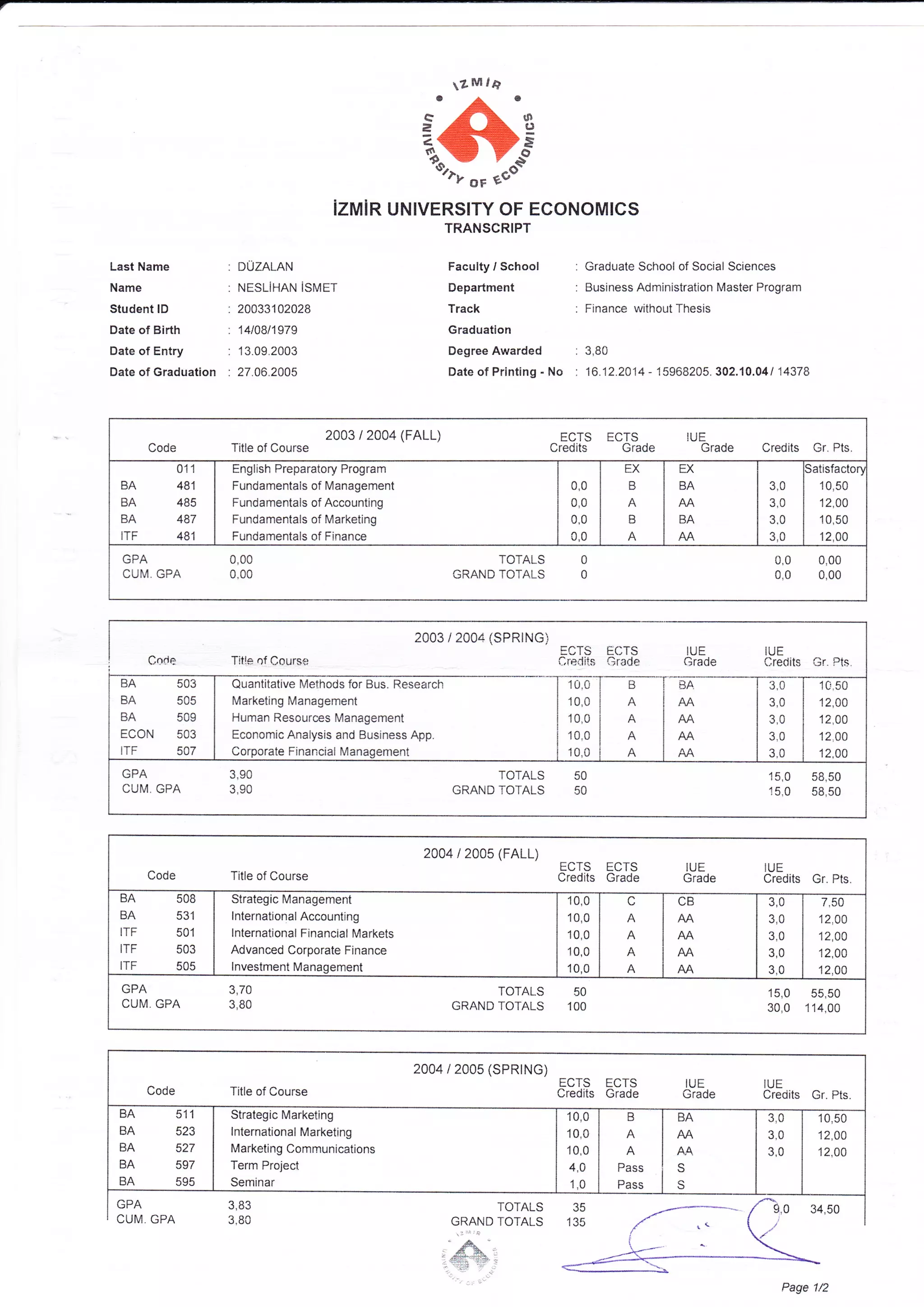 MBA Transcript 2005 | PDF