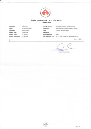 MBA Transcript 2005 | PDF