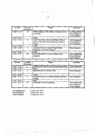 World Bank Documents-1 | PDF