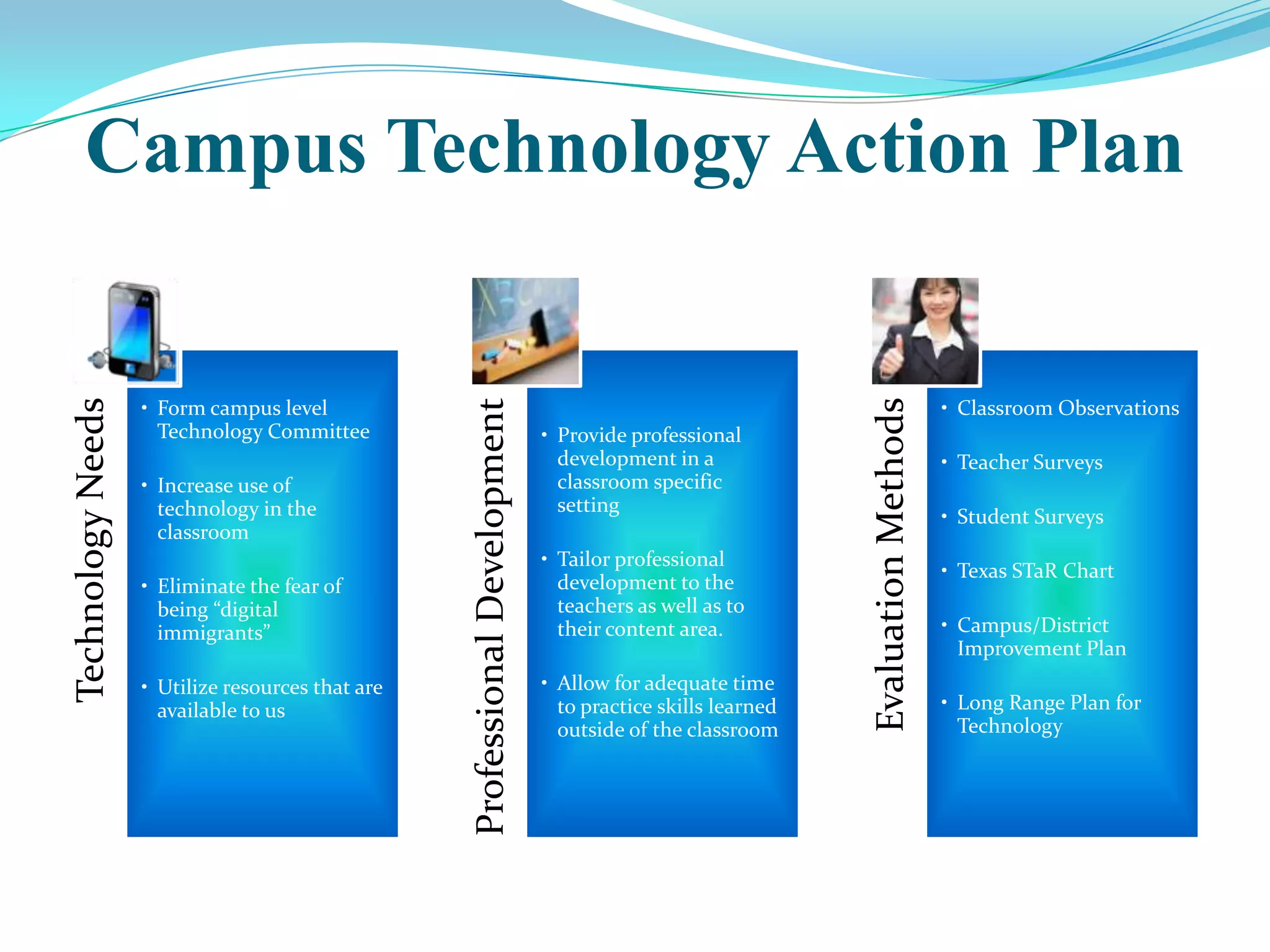 5352 action plan | PPT