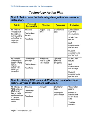 5352 technology action plan | PDF