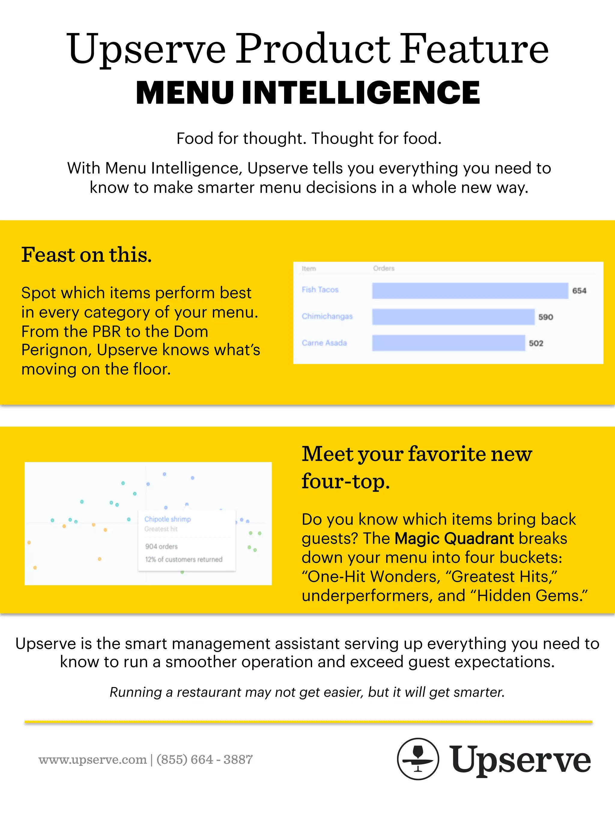 Menu Intelligence | PDF