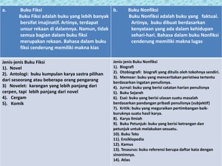 535784924-BAB-4-PPT-BUKU-FIKSI-NONFIKSI.pptx