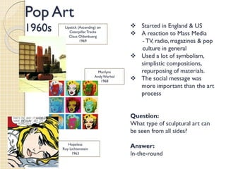 The Art History of Ancient Rome. Ancient Greek Sculpture: The Art of ...