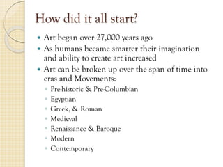 The Art History of Ancient Rome. Ancient Greek Sculpture: The Art of ...