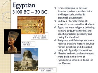 The Art History of Ancient Rome. Ancient Greek Sculpture: The Art of ...