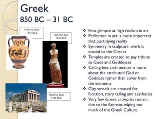 The Art History of Ancient Rome. Ancient Greek Sculpture: The Art of ...