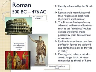 The Art History of Ancient Rome. Ancient Greek Sculpture: The Art of ...