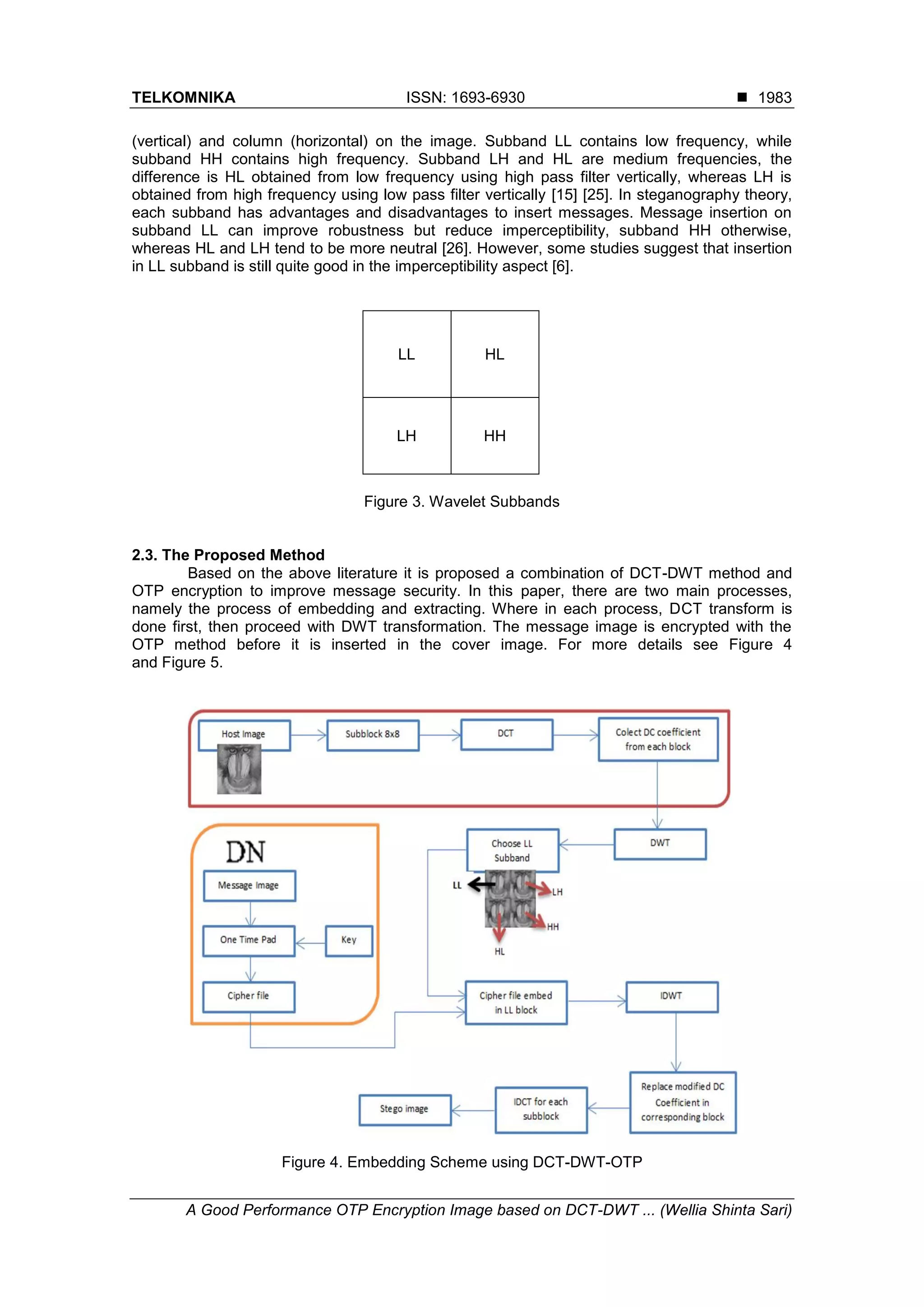 A Good Performance OTP Encryption Image based on DCT-DWT Steganography | PDF