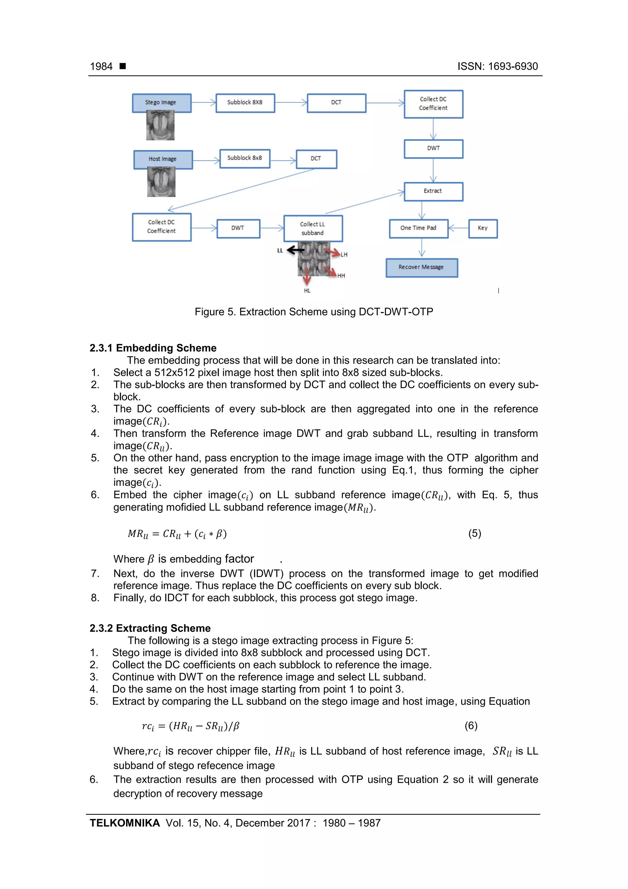 A Good Performance Otp Encryption Image Based On Dct Dwt Steganography Pdf