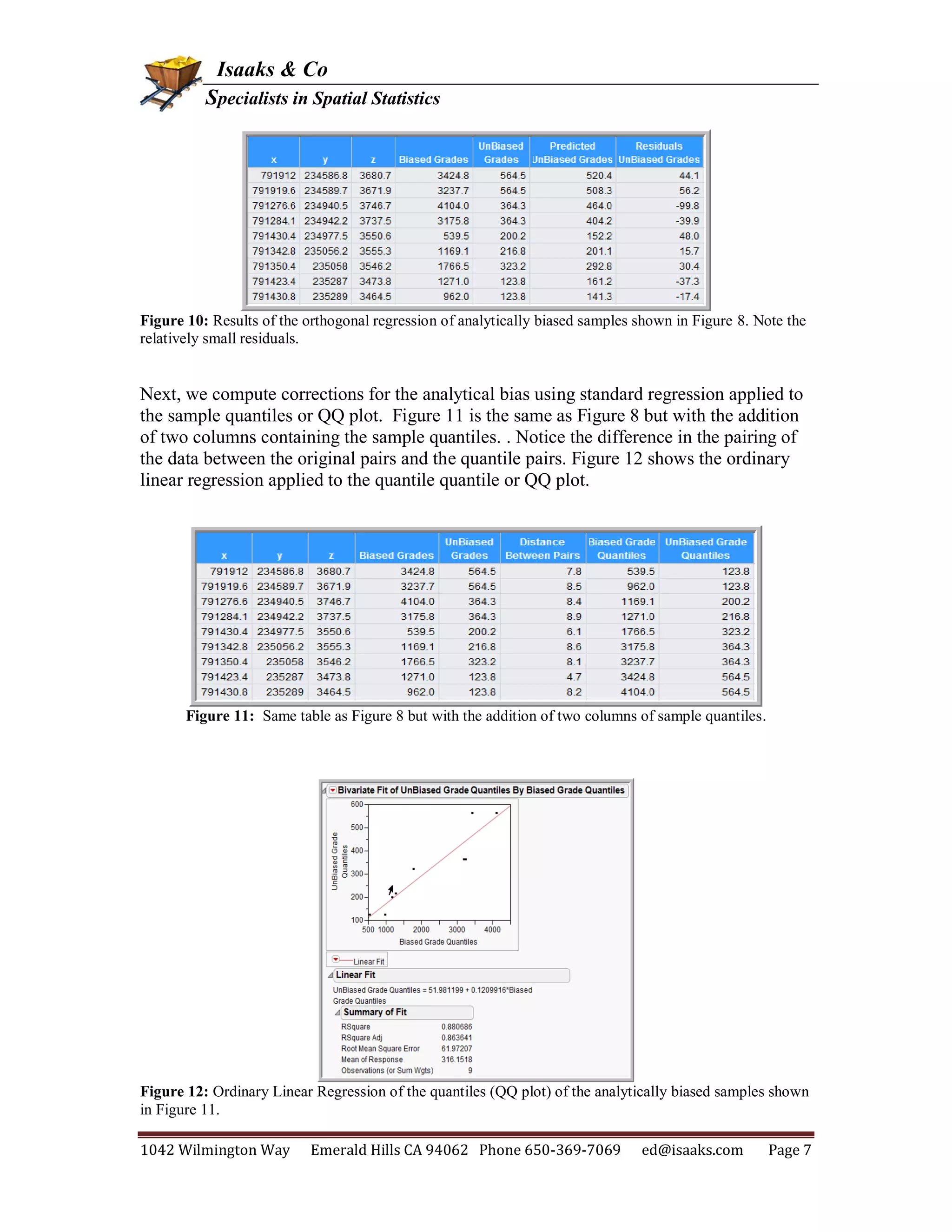 Detecting Analytical Bias - Isaaks | PDF