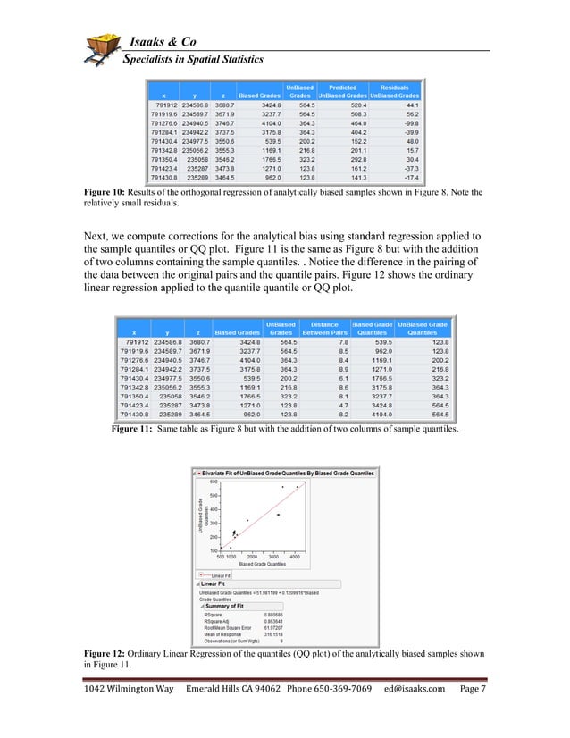 Detecting Analytical Bias - Isaaks | PDF