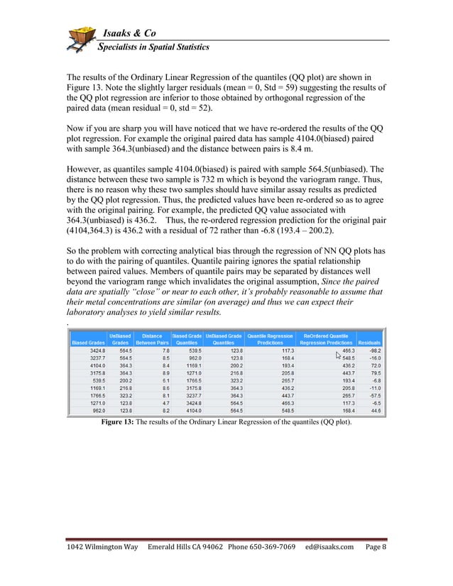 Detecting Analytical Bias - Isaaks | PDF