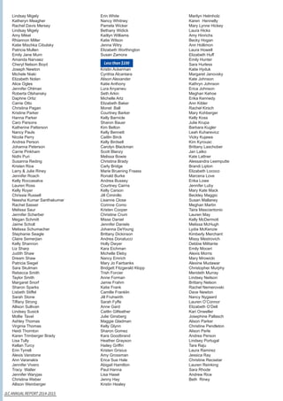 Annual-Report-2014-2015 | PDF | Parenting Children Aged 4-11 | Parenting