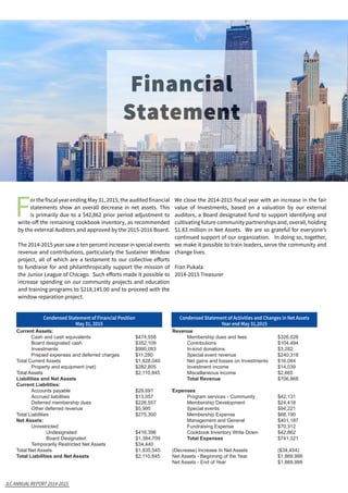 Annual-Report-2014-2015 | PDF | Parenting Children Aged 4-11 | Parenting