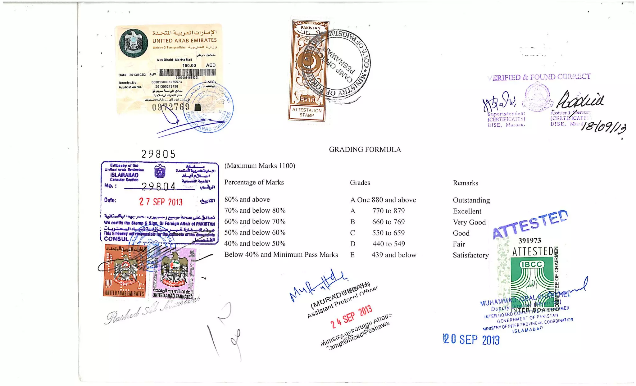 Asim Khalil documents flash. | PDF