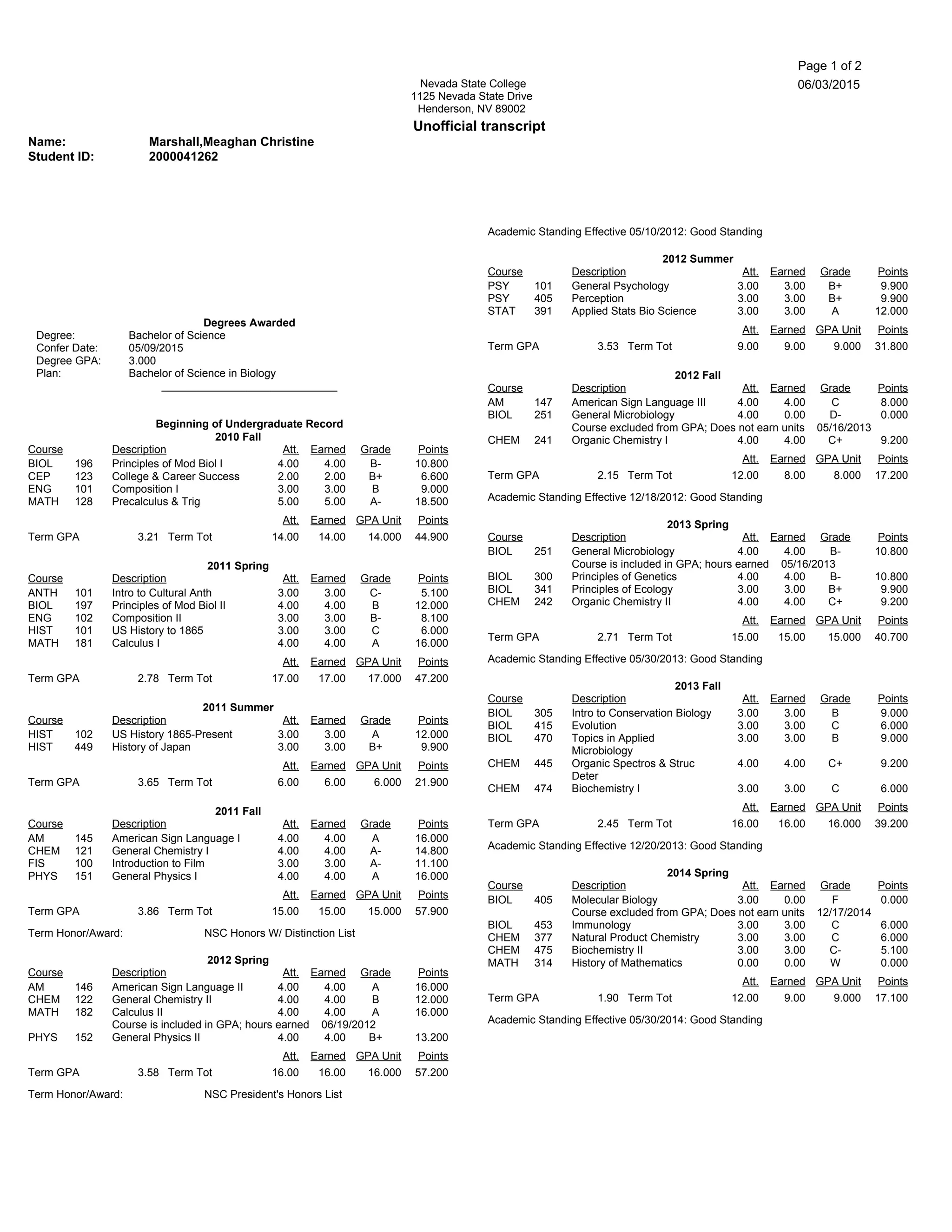 UnofficialTranscript | PDF