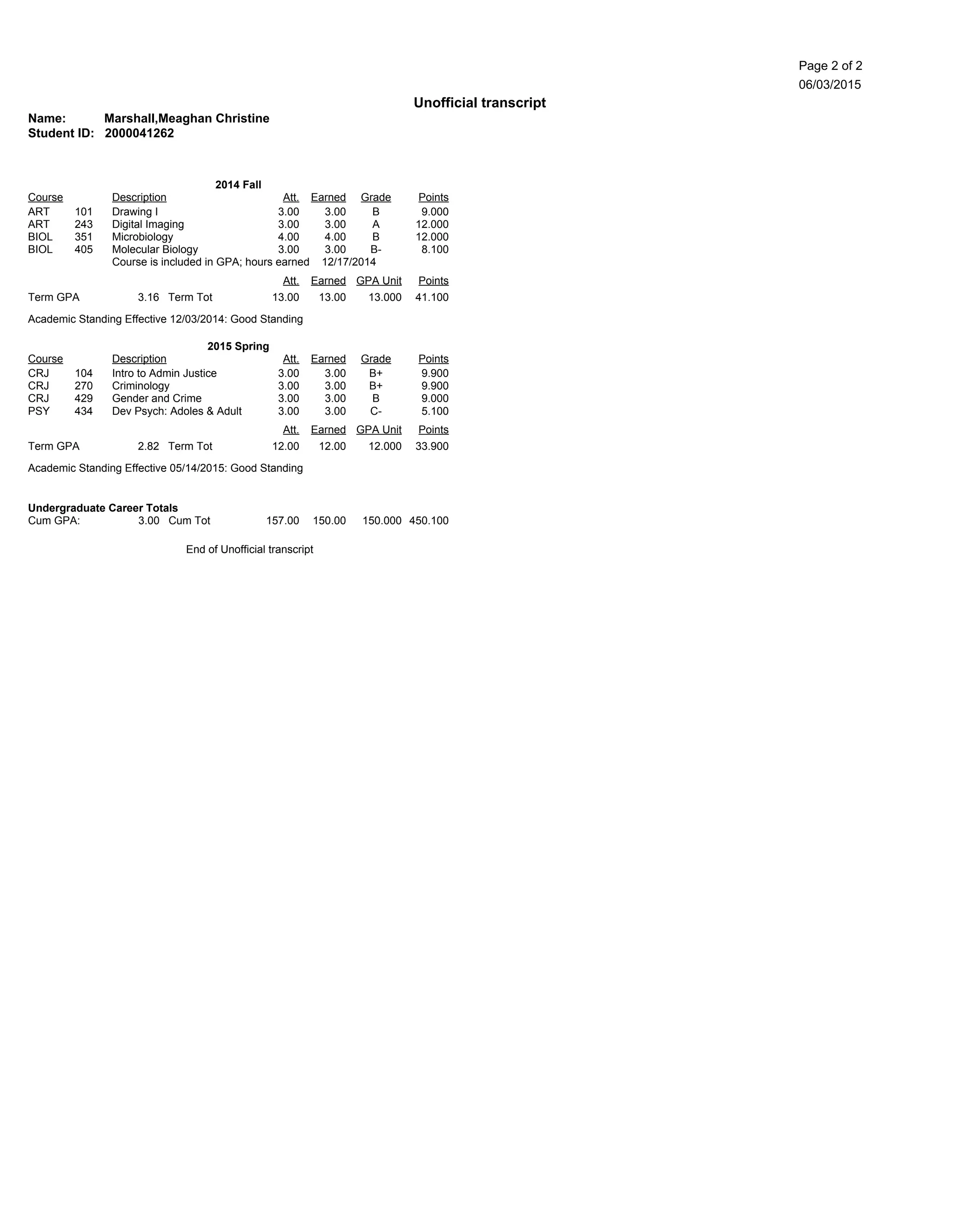 UnofficialTranscript | PDF