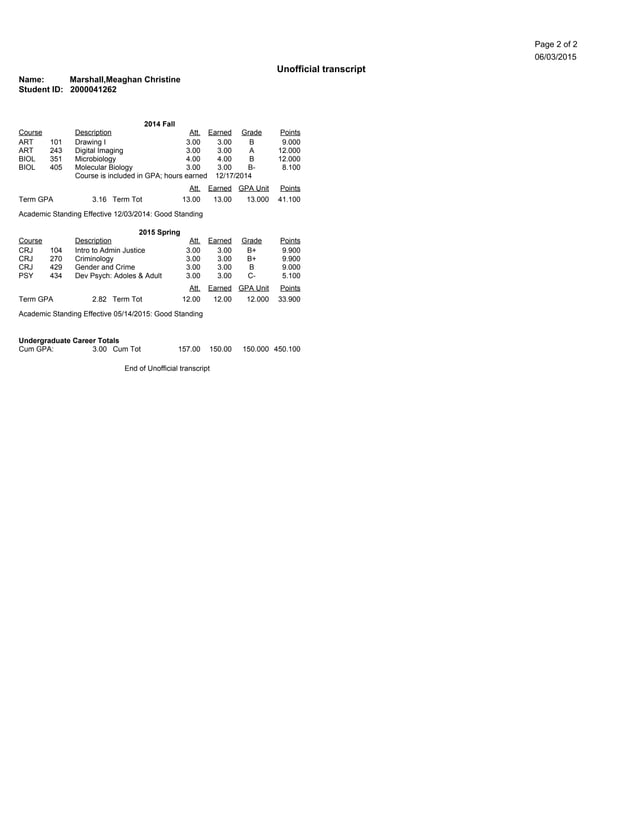 UnofficialTranscript | PDF