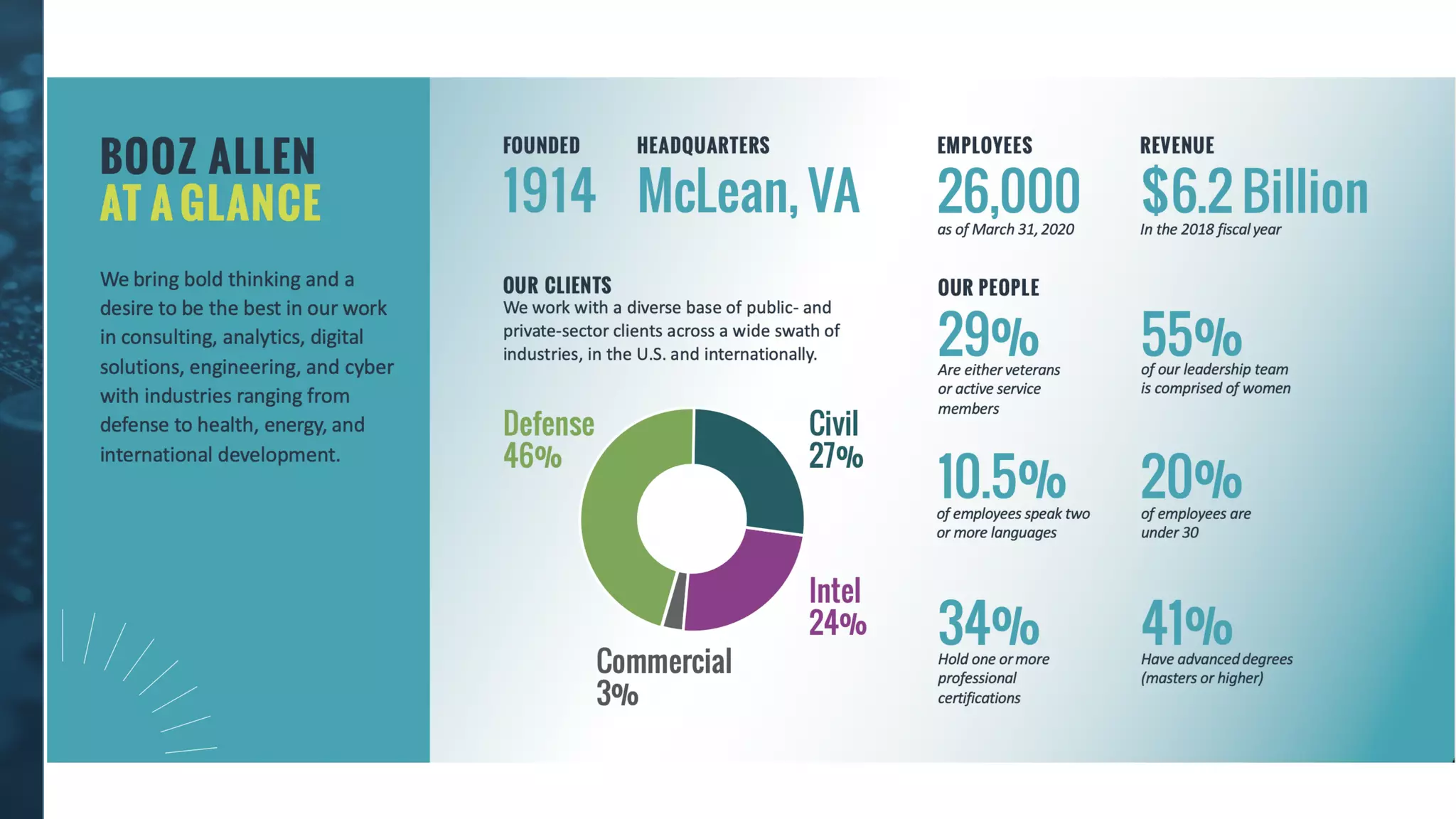 Apache Spark vs Apache Spark: An On-Prem Comparison of Databricks and ...