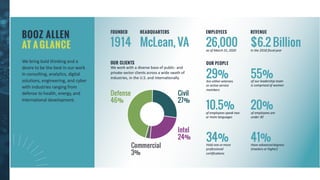 Apache Spark vs Apache Spark: An On-Prem Comparison of Databricks and Open-Source Spark | PDF ...