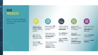 Apache Spark vs Apache Spark: An On-Prem Comparison of Databricks and Open-Source Spark | PDF ...