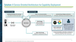 Apache Spark vs Apache Spark: An On-Prem Comparison of Databricks and ...