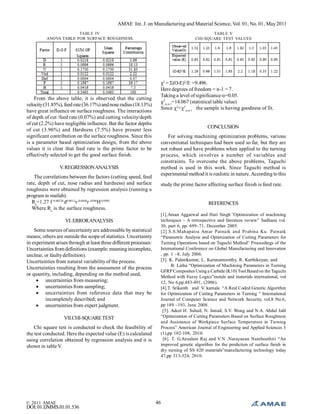 Taguchi Method for Optimization of Cutting Parameters in Turning Operations | PDF