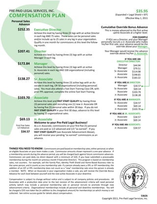 LegalShield3595plan | PDF