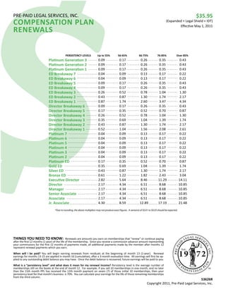 LegalShield3595plan | PDF
