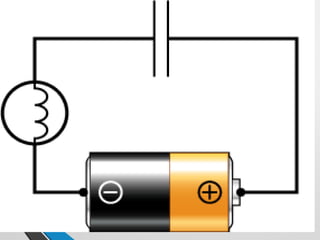 PPT on capacitors and its application and simplifications | PDF
