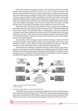 53656880C3.2-Administrasi-Infrastruktur-Jaringan-XI.pdf