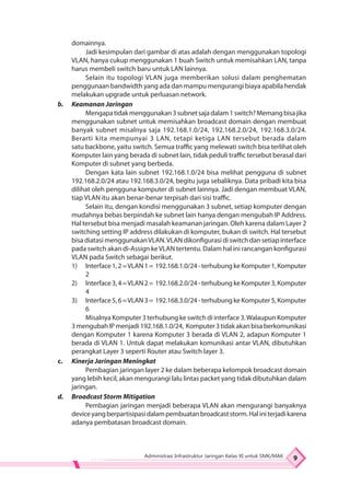 53656880C3.2-Administrasi-Infrastruktur-Jaringan-XI.pdf