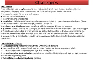 SHEQ IMPROVEMENT PLAN 2014 - LinkedIn | PDF