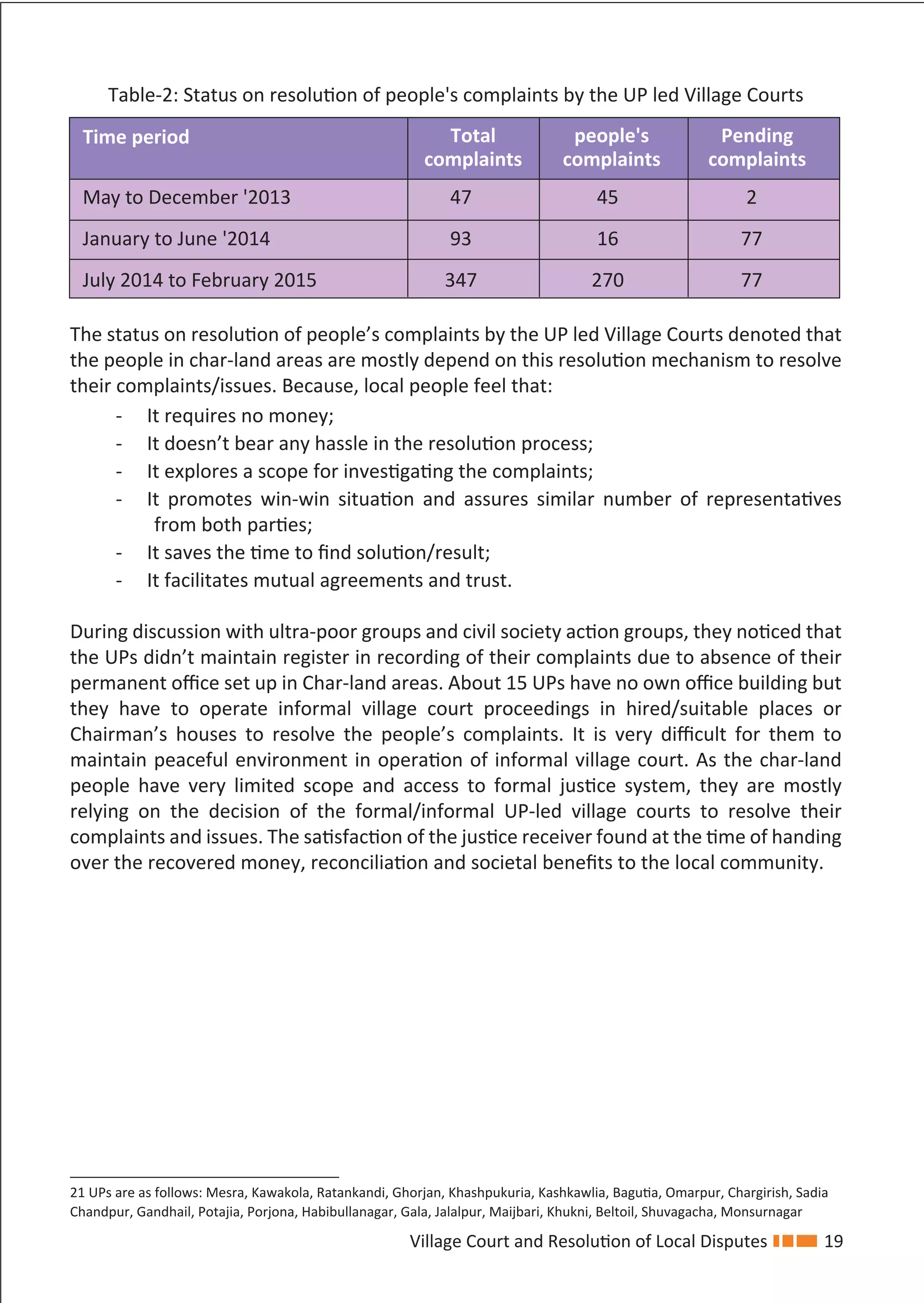 CUB-Village Court Study | PDF