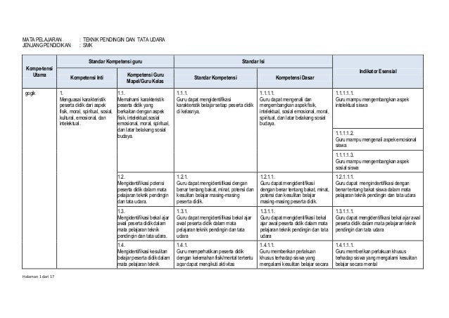 536 teknik pendinginan dan tata udara