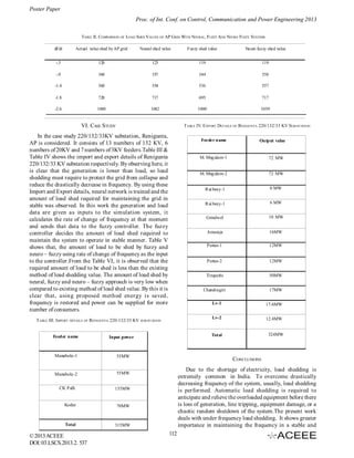 Energy Management by Adaptive Neuro-Fuzzy For Under Frequency Load Shedding/Case Study | PDF