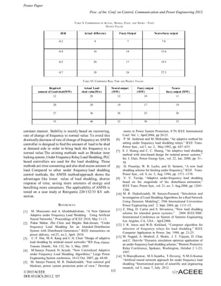 Energy Management by Adaptive Neuro-Fuzzy For Under Frequency Load Shedding/Case Study | PDF