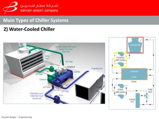 Cooling Systems - Chiller Technologies | PPTX